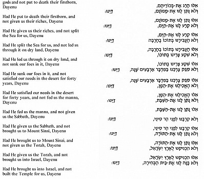 Dayenu - Song | Passover haggadah by Paul Justin