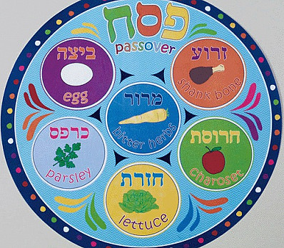 3 symbols | Passover haggadah by Joy Pekar