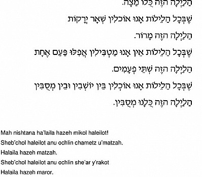 The Four Questions | Passover haggadah by Luria Academy