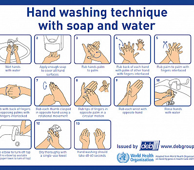 Handwashing | Passover haggadah by Congregation Gates of Heaven