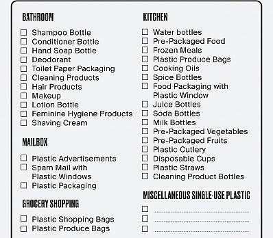 Plastover Plastic Checklist | Passover haggadah by Reboot