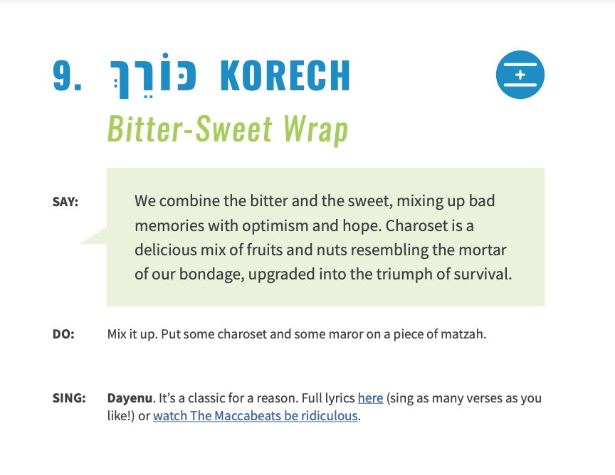 Korech / Bitter-Sweet Wrap | Passover haggadah by Lab/Shul