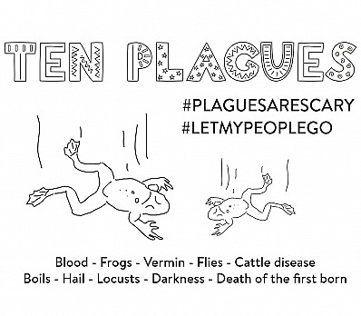 Ten Plagues coloring book page | Passover haggadah by Benjamin Lowe