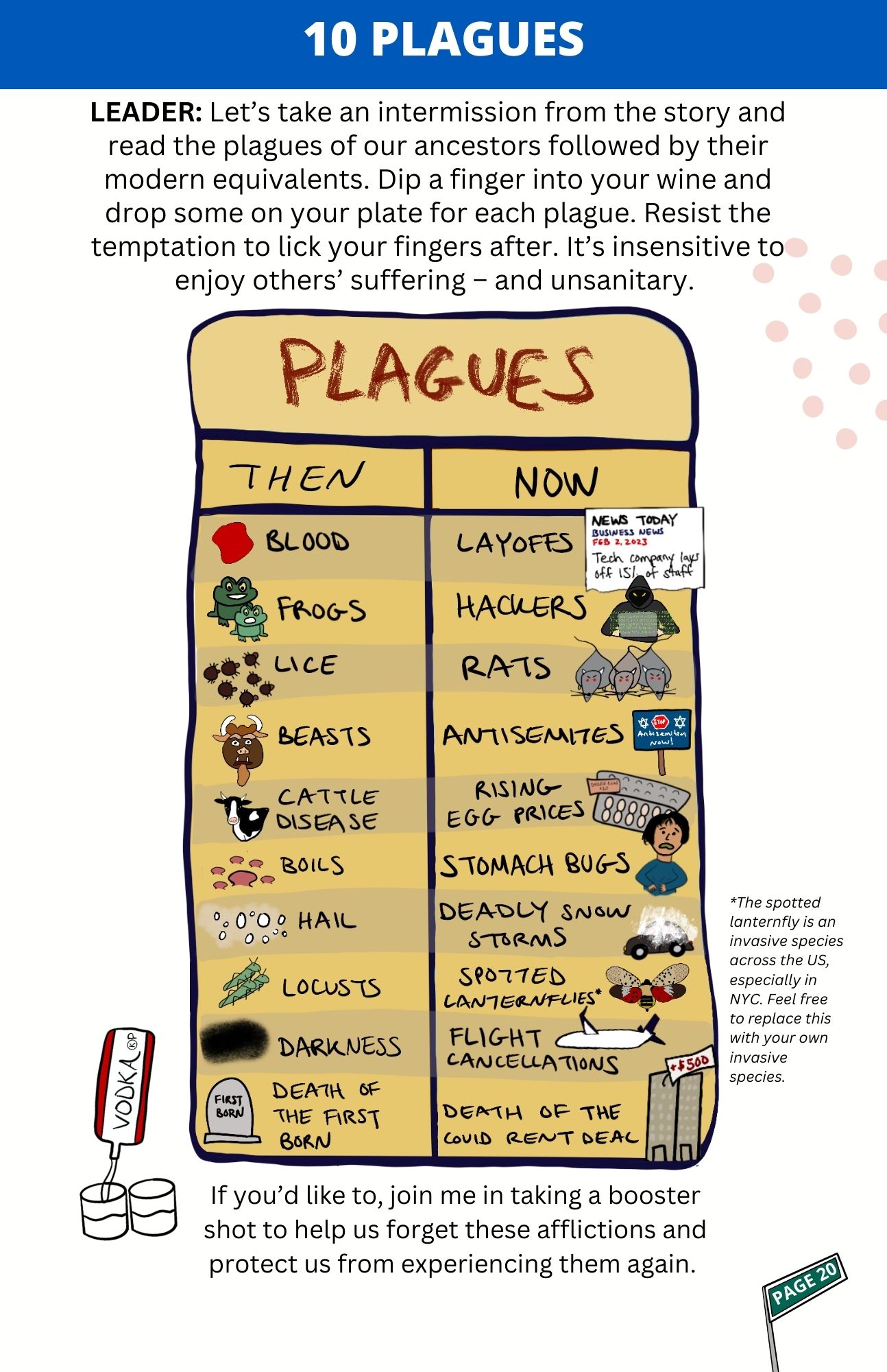 Ten Plagues Ten Plagues Fabric, Wallpaper And Home Decor | Spoonflower